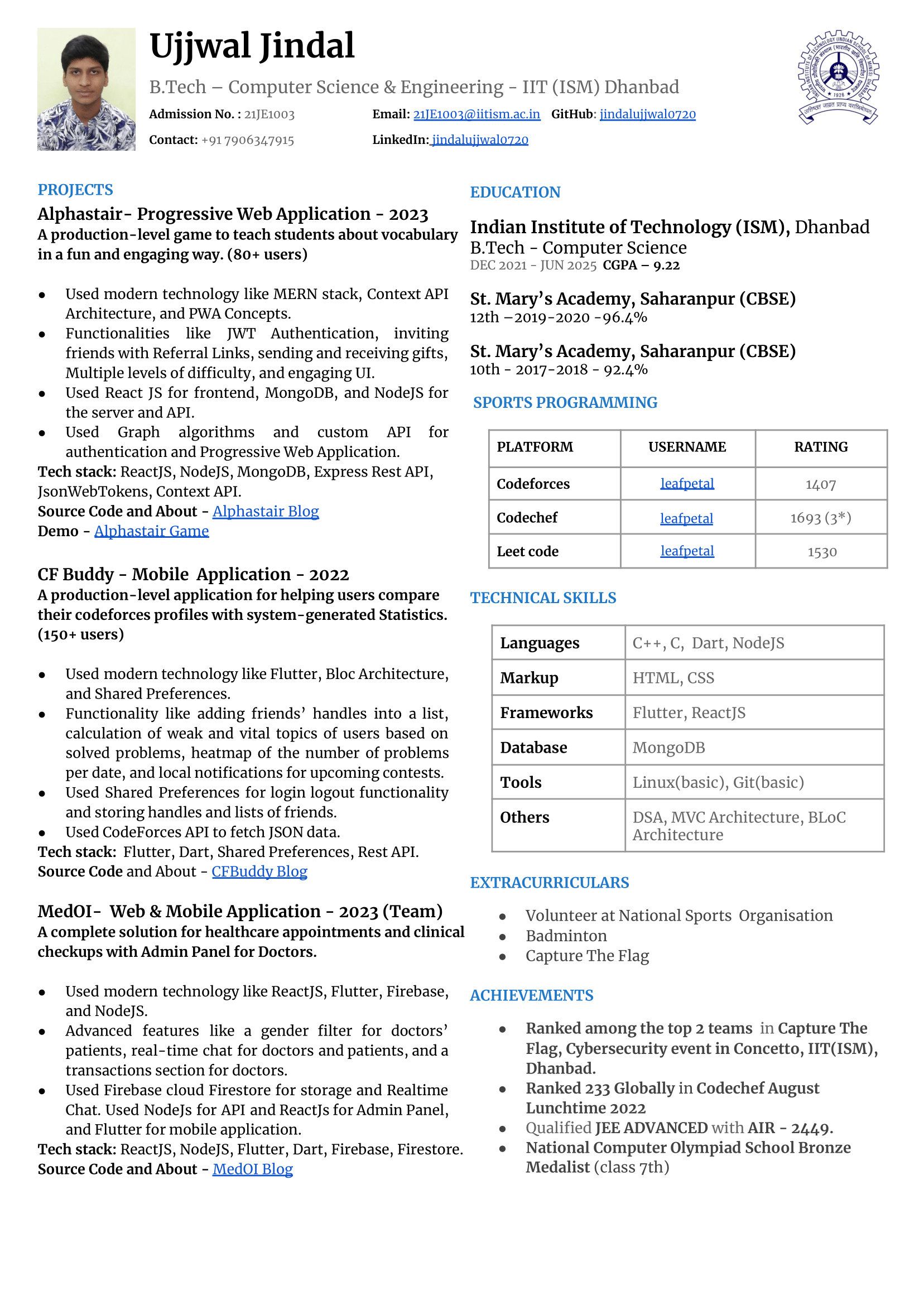 Ujjwal Jindal Portfolio